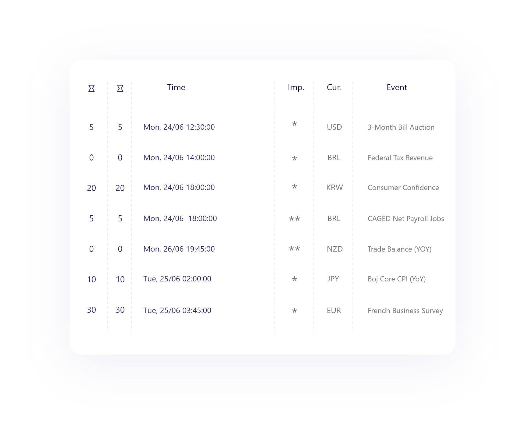 Automated Binary Options Trading Robot For Metatrader 45 Mt2trading