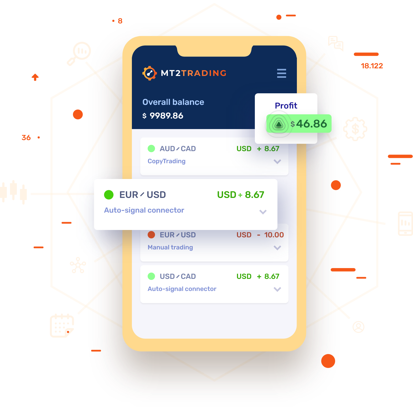 Best Binary Option Robot In India Hughes Thomed