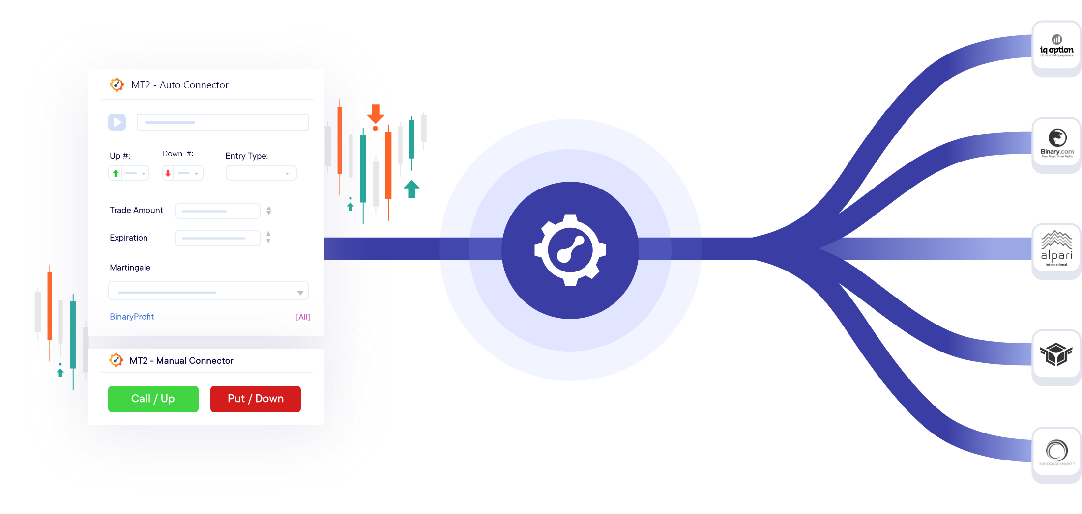 Conector MetaTrader 4/5 - MT2Trading