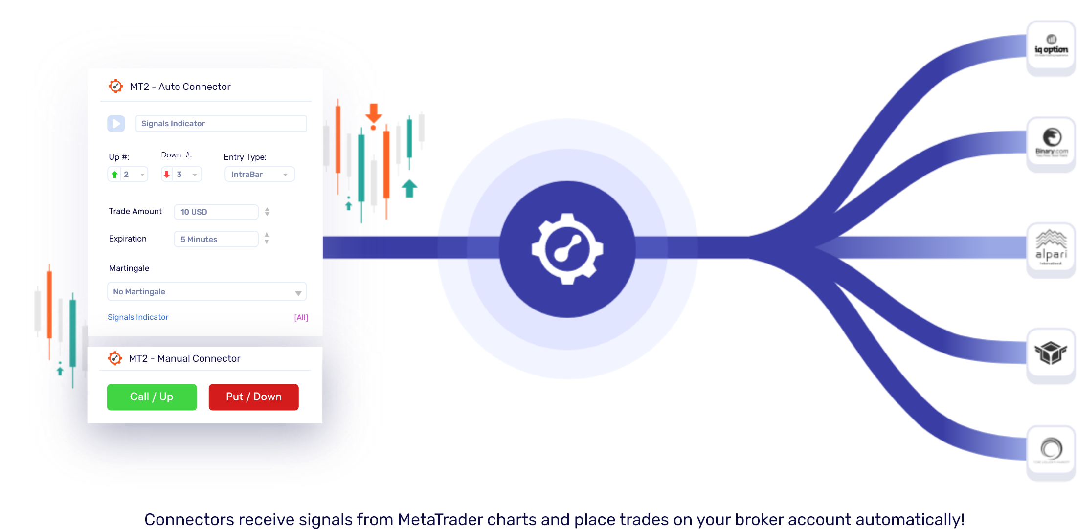 MetaTrader 4/5 Connector - MT2Trading